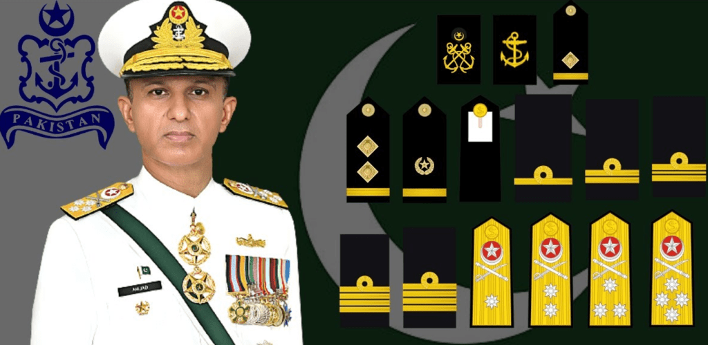 Pakistan Navy Ranks – Structure, Technology, and Strategic Importance ...