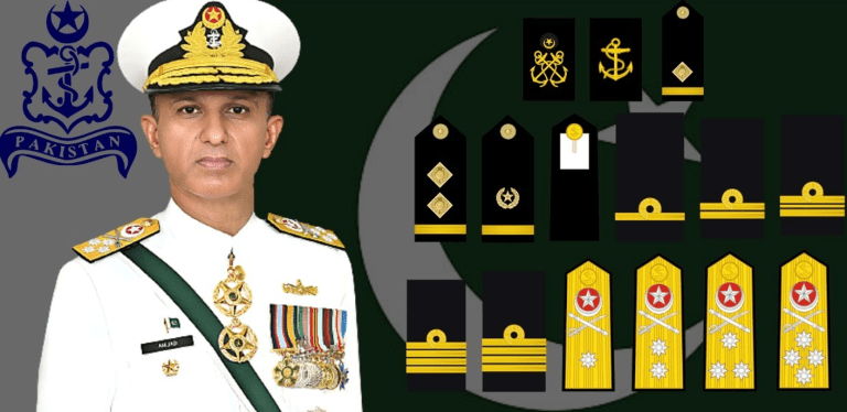 Pakistan Navy - PakCover